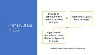 Popular Text Analytics Algorithms | PPTX | Artificial Intelligence ...