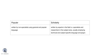 Popular vs scholarly | PPT