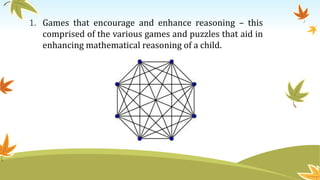 Popular Webinars for Teachers | PPT