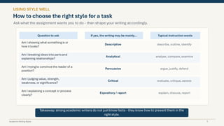 Mastering Popular Academic Writing Styles for Effective Communication | PDF