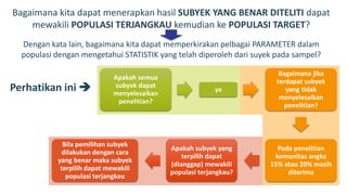 Populasi dan sampel | PPT