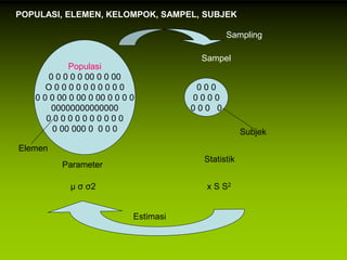 Populasi dan sampel.ppt