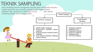 PENGERTIAN POPULASI, SAMPEL, DAN TEKNIK SAMPLING | PPTX