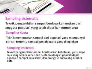 Populasi, sampel, validitas dan reliabilitas instrumen | PPT