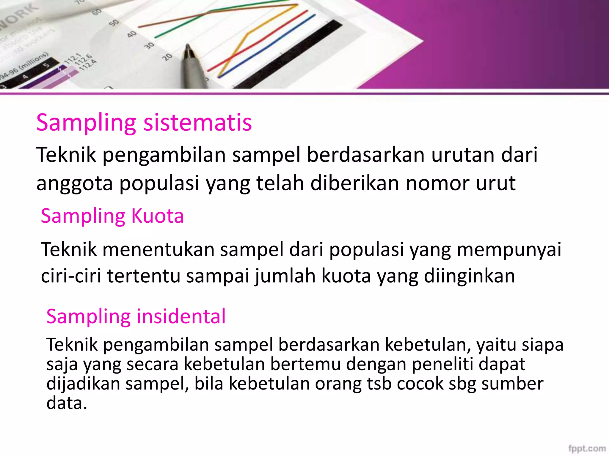 Populasi dan sampel validitas dan reliabilitas | PPTX