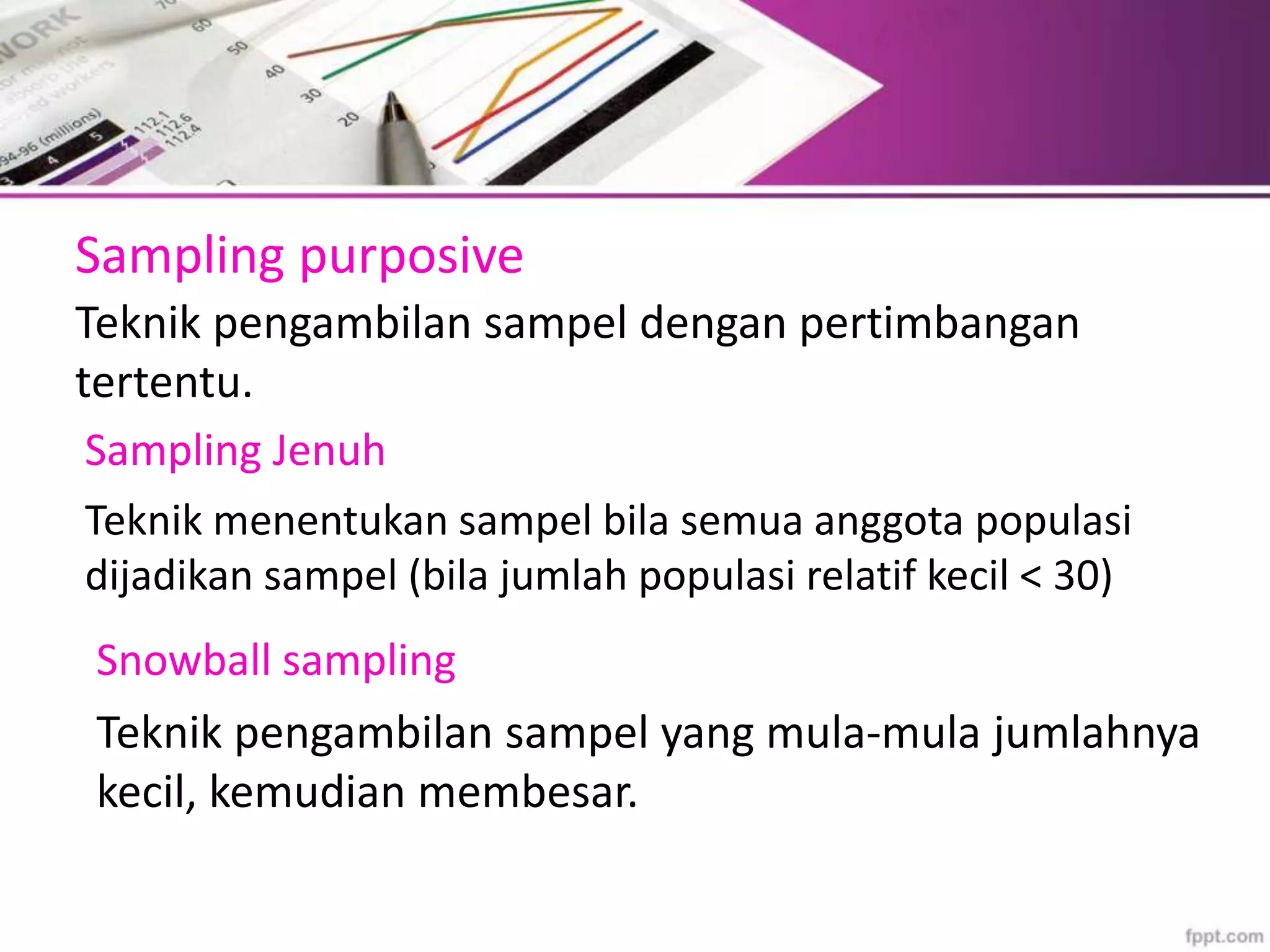 Populasi dan sampel validitas dan reliabilitas | PPTX