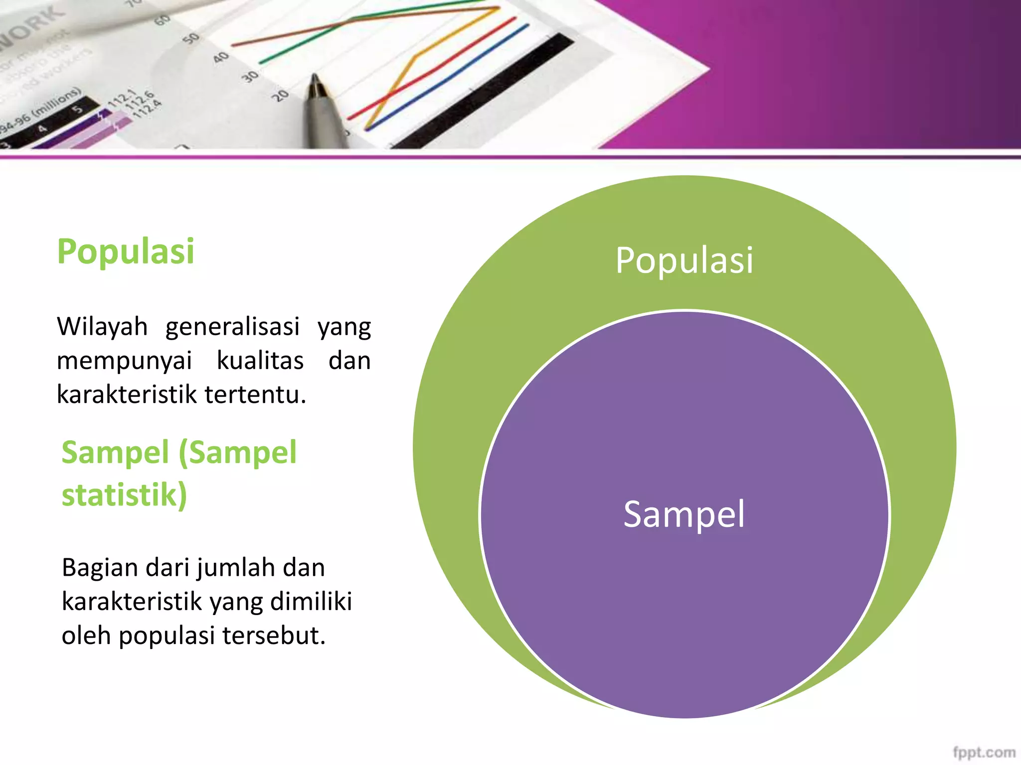 Populasi dan sampel validitas dan reliabilitas | PPTX