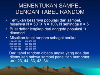 Populasi dan sampel penelitian | PPT