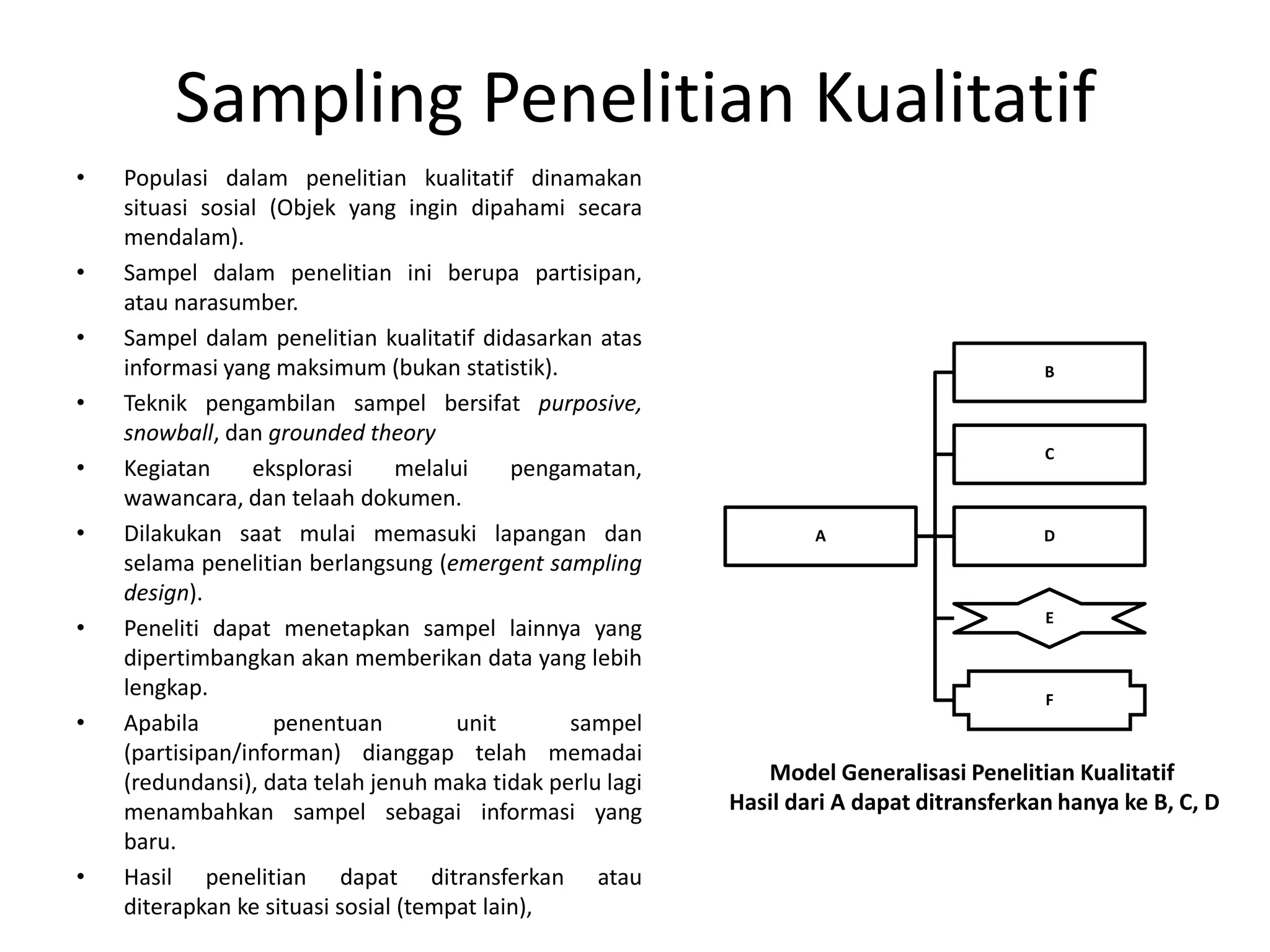 Populasi dan Sampel Penelitian Kualitatif dan Kuantitatif (Anantyo ...