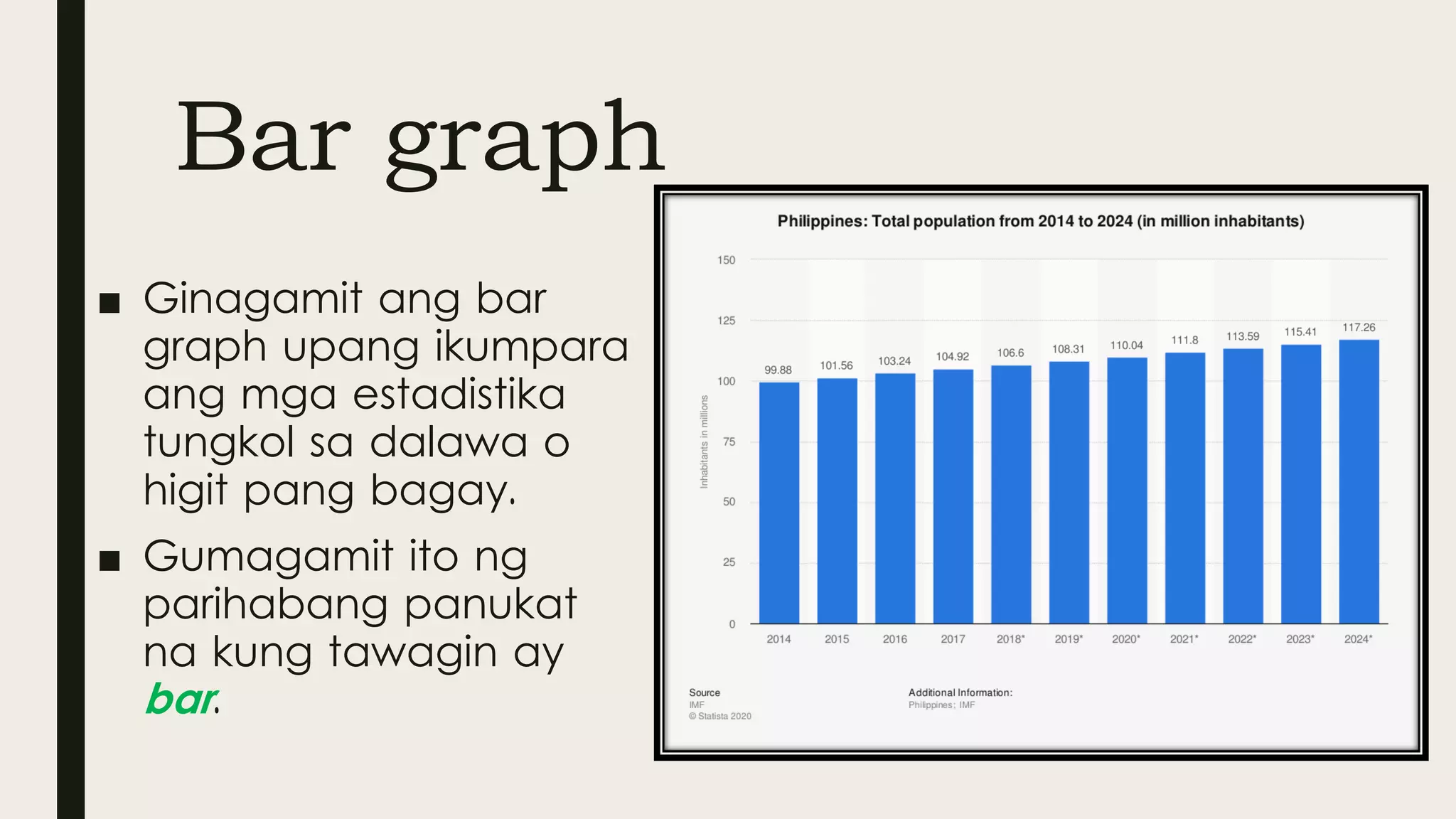 Populasyon ng mga Lalawigan sa Bawat Rehiyon | PPTX