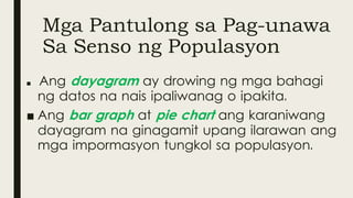 Populasyon ng mga Lalawigan sa Bawat Rehiyon | PPTX