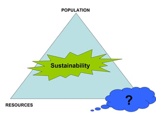 Population 10 - Resource Wars | PPT