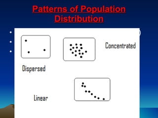 Population | PPT | Medical Health
