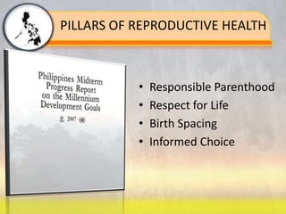 Reproductive Health and Population | PPTX
