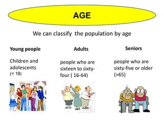 Population | PDF