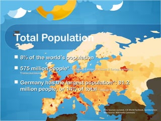 Population Basics of Europe | PPT | Europe Travel | Travel Locations