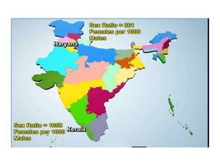 Population class 8 | PPTX