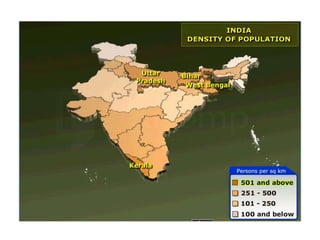 Population class 8 | PPTX