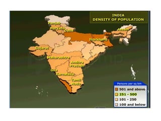 Population class 8 | PPTX