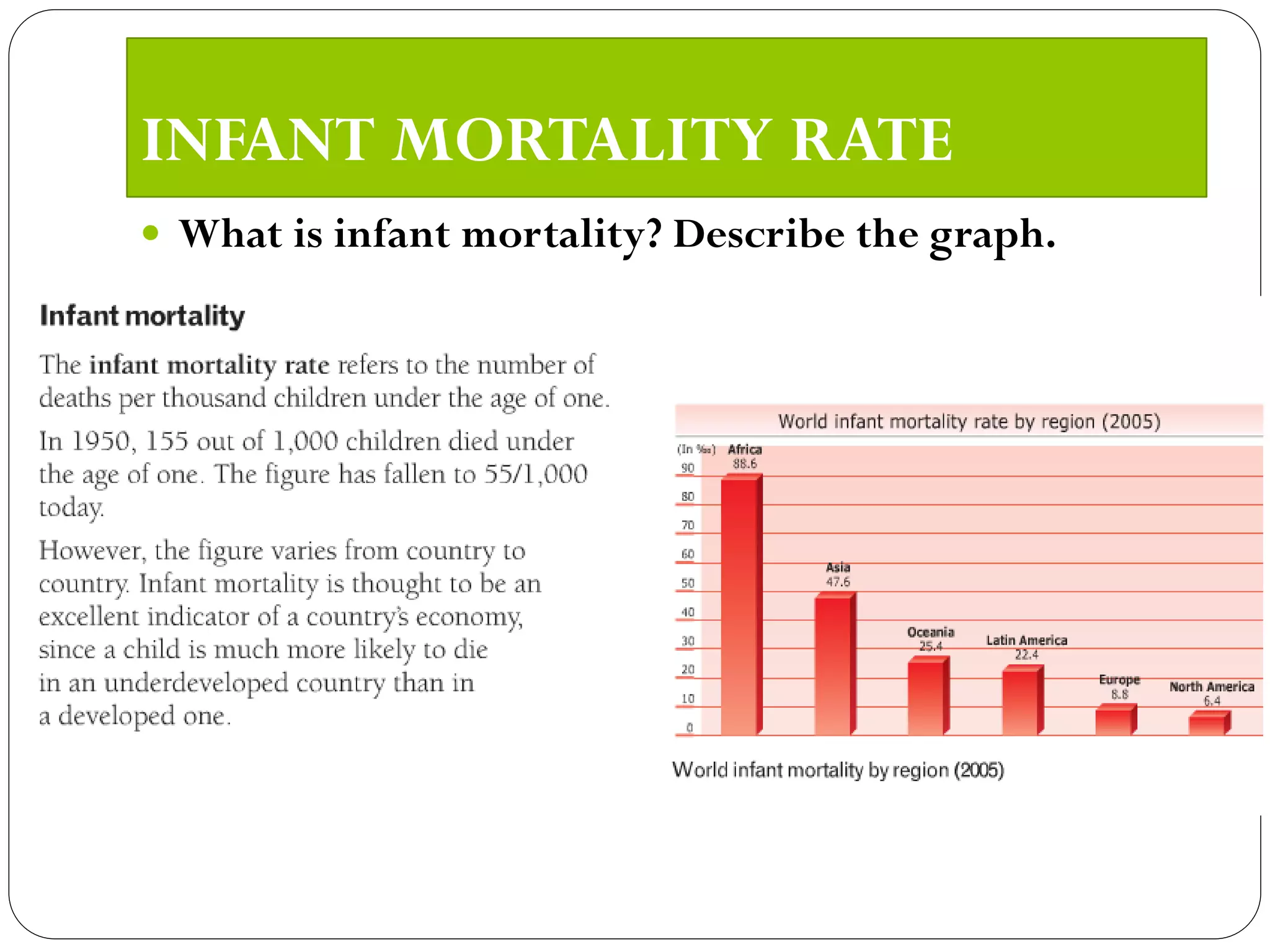 Natural Population Change PPT natural-population-change-ppt