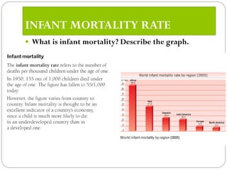 Natural Population Change | PDF | Death, Injury, or Military Conflict ...