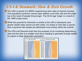 AS GEOGRAPHY POPULATION | PPT