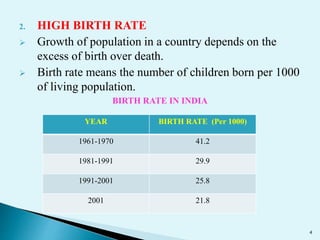Population and Economic Development | PPTX
