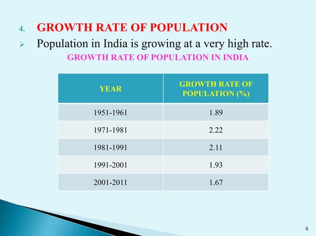 Population and Economic Development | PPTX | Economy | Business and Finance