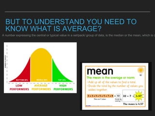 Population - [ Average, what affects it, charts and graphs, rates ...