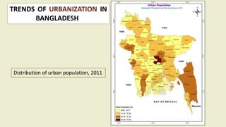 Population of Bangladesh | PPTX