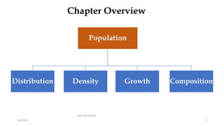 Population | PPT