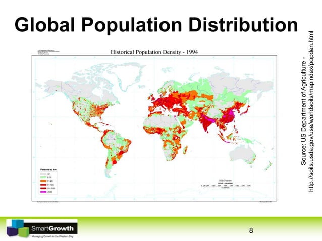 population.ppt