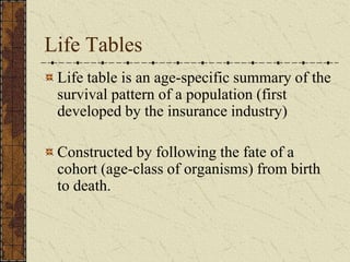 Population.ppt