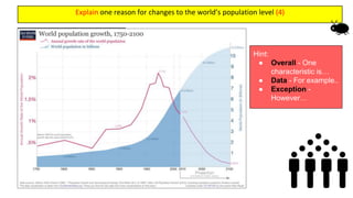 POPULATION.pptx
