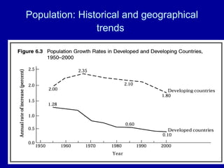 Population of odisha. HzhvhGfkvbmjcshnvmvddh | PPT