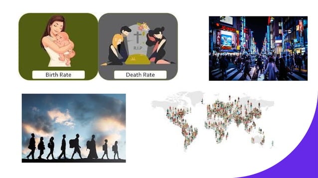Introduction to Population for CSEC Geography.pptx