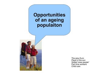 Population 7 - Ageing Populations | PPT
