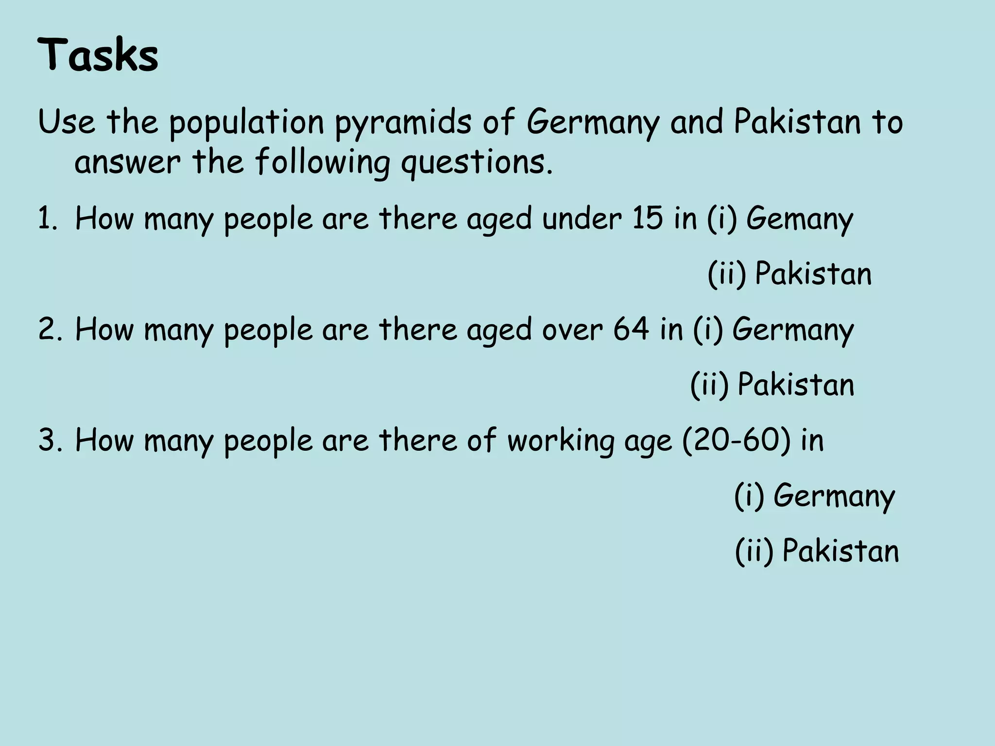 Population and Development | PPT