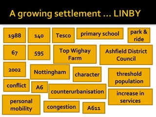 Population And Settlement | PPT