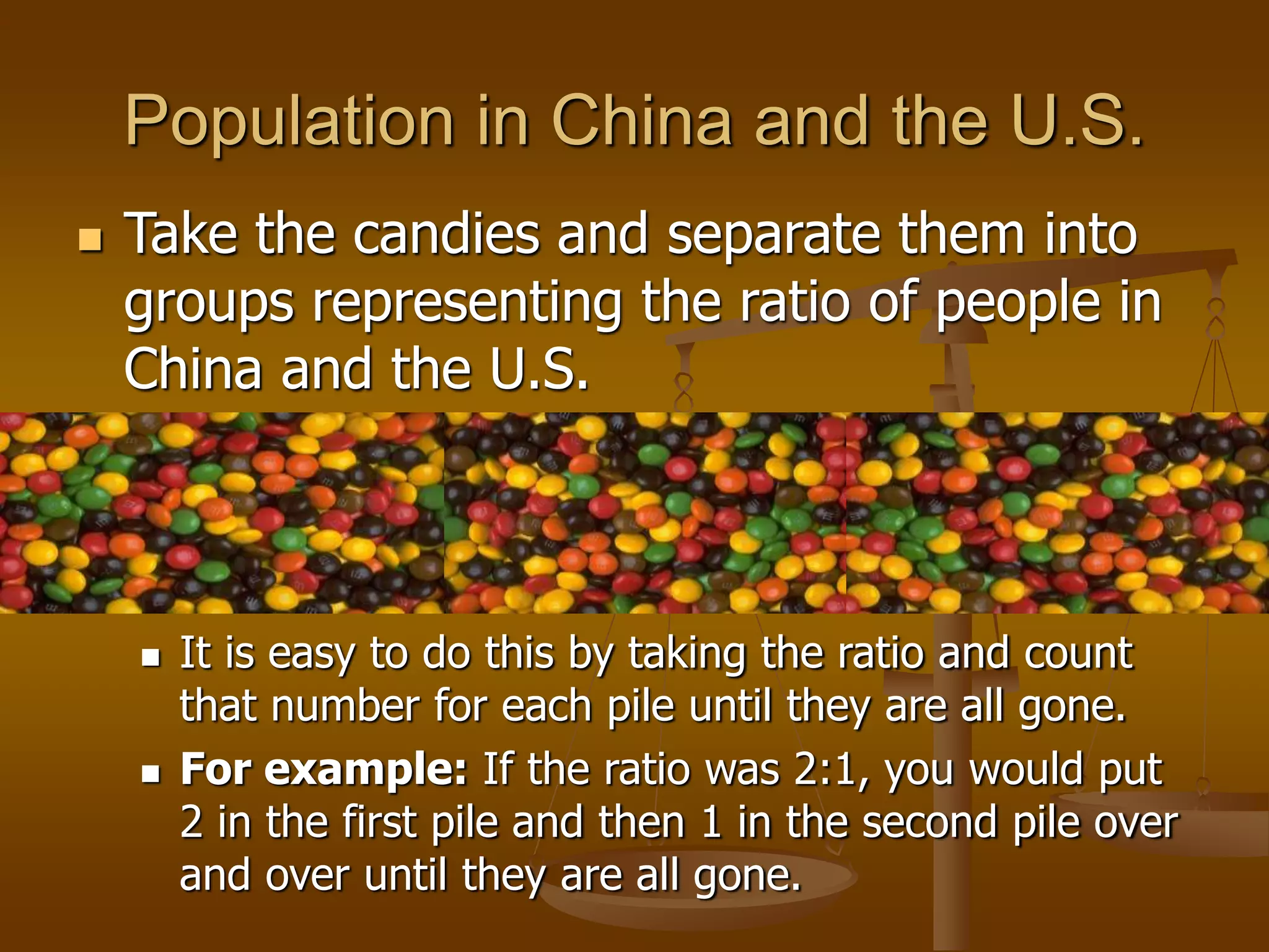 Population-Density.ppt