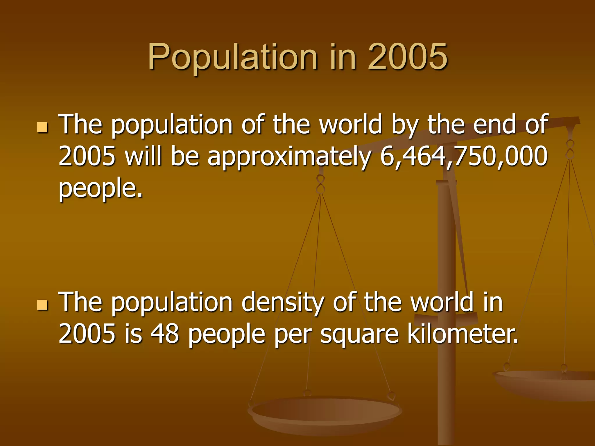 Population-Density.ppt