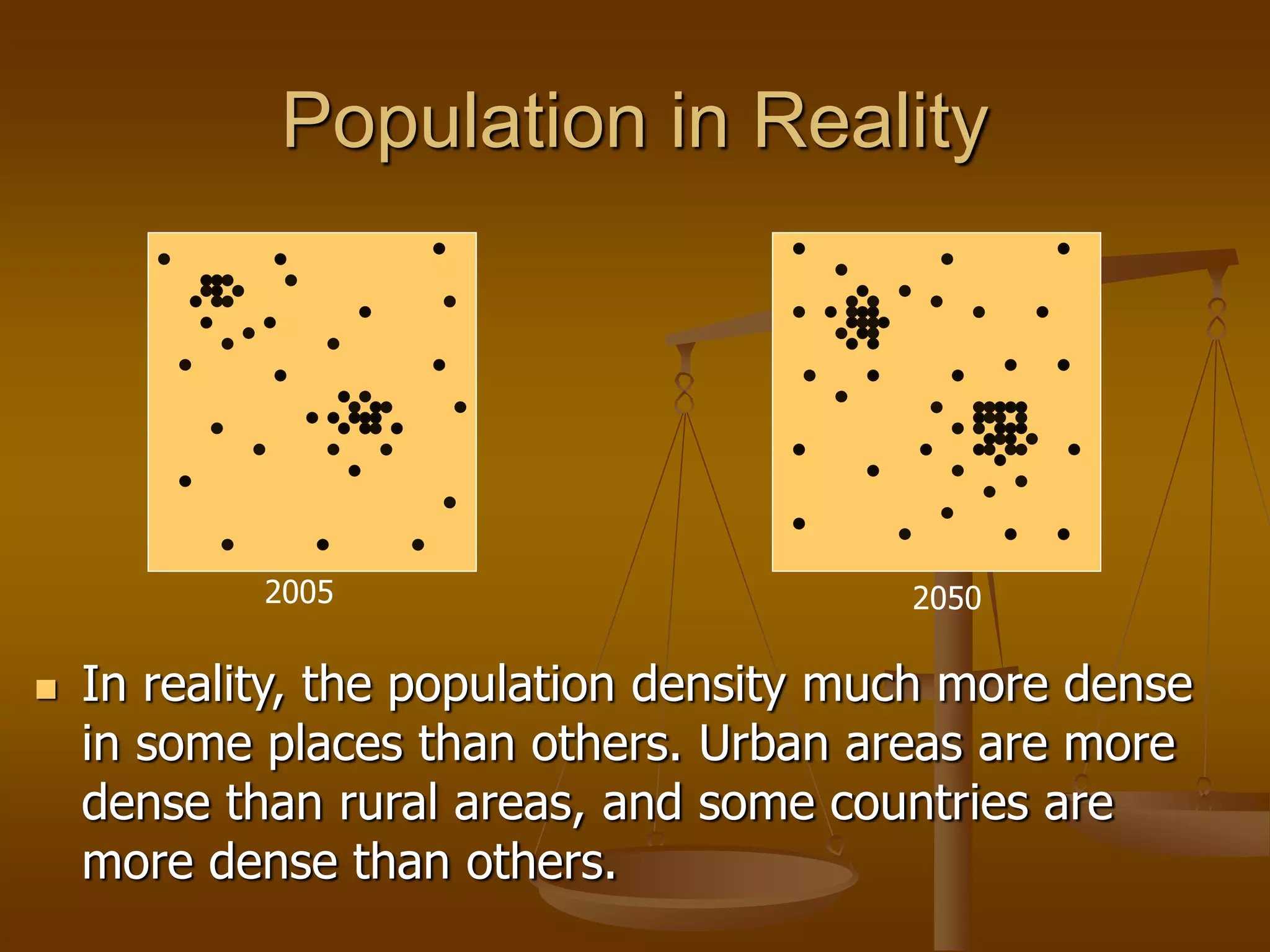 Population-Density.ppt