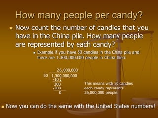 Population-Density.ppt