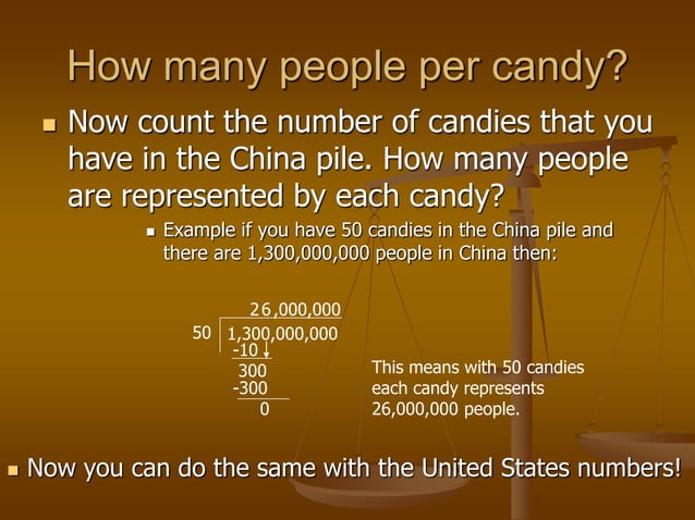 Population-Density.ppt