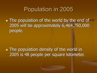 Population-Density.ppt