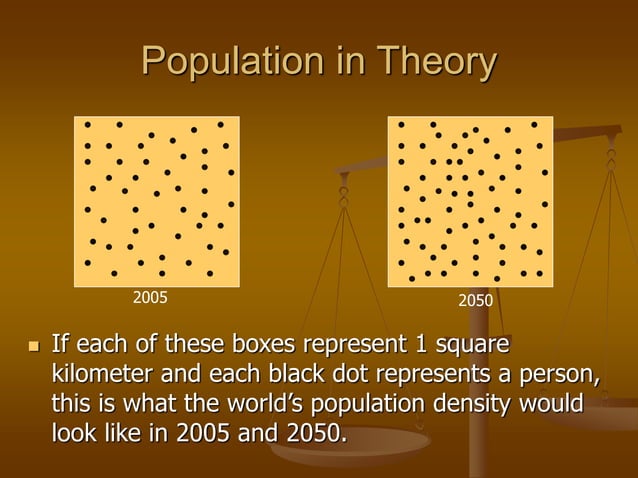 Population-Density.ppt