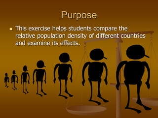 Population-Density.ppt