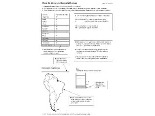 Population density and distribution | PPT