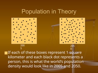 Population-Density and factors affecting it | PPTX