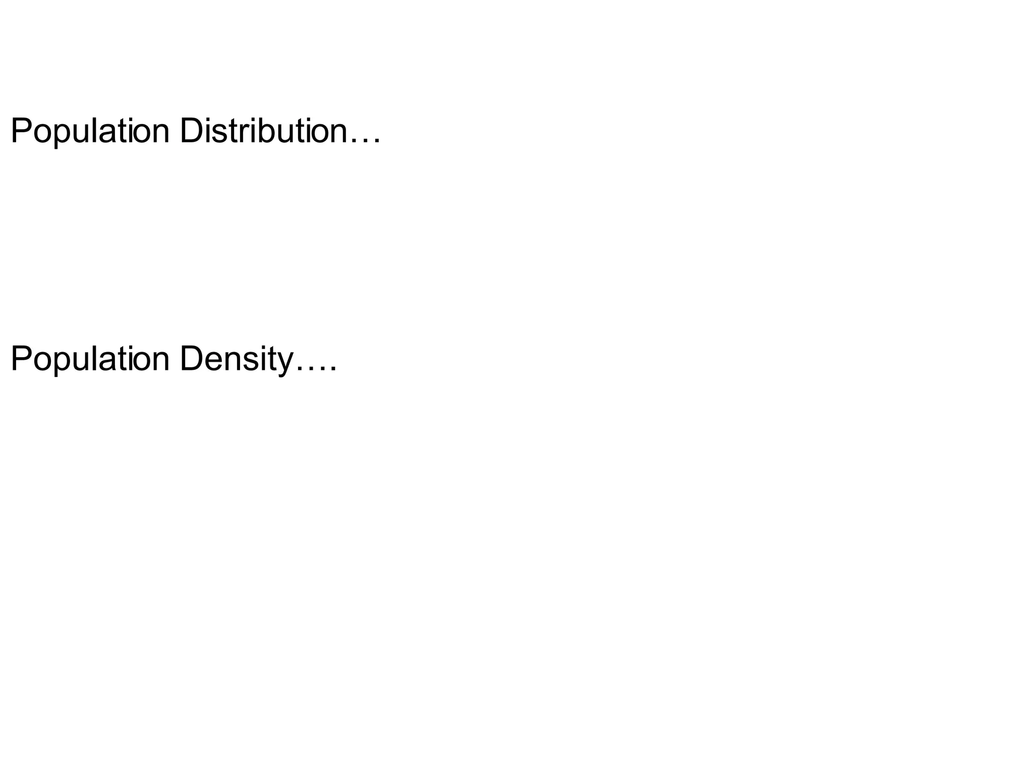 Population Distribution | PPT